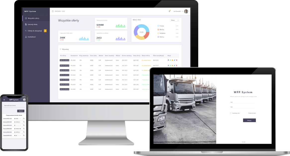 WPP System - IT CODE